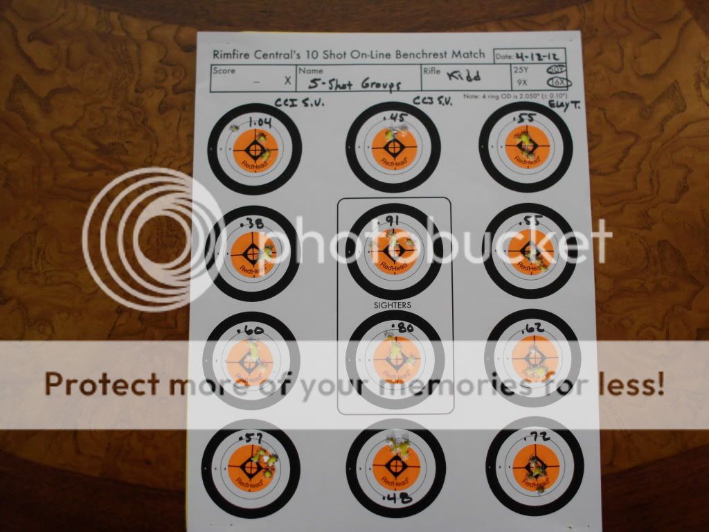 Kidd build | Rimfire Central Firearm Forum