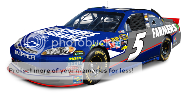 TransFormers: NASCAR - Sprint All-Star Race | TFW2005 - The 2005 Boards